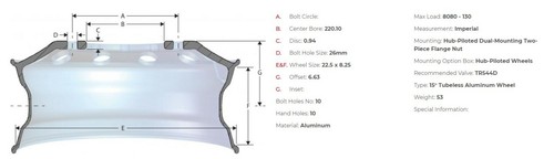 KIC Accuride 22.5 x 8.25 Aluminum Wheel Tubeless Hub-Piloted Xtra ...