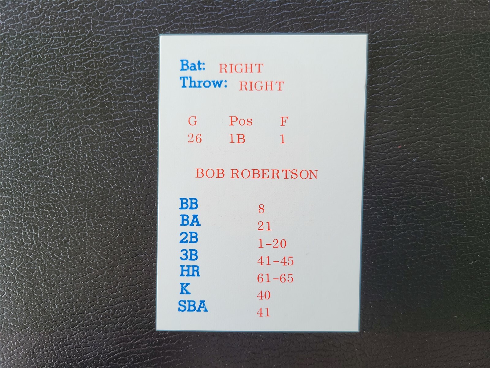 Bob Robertson 1970 Big League Manager Baseball Card Pittsburgh Pirates ...