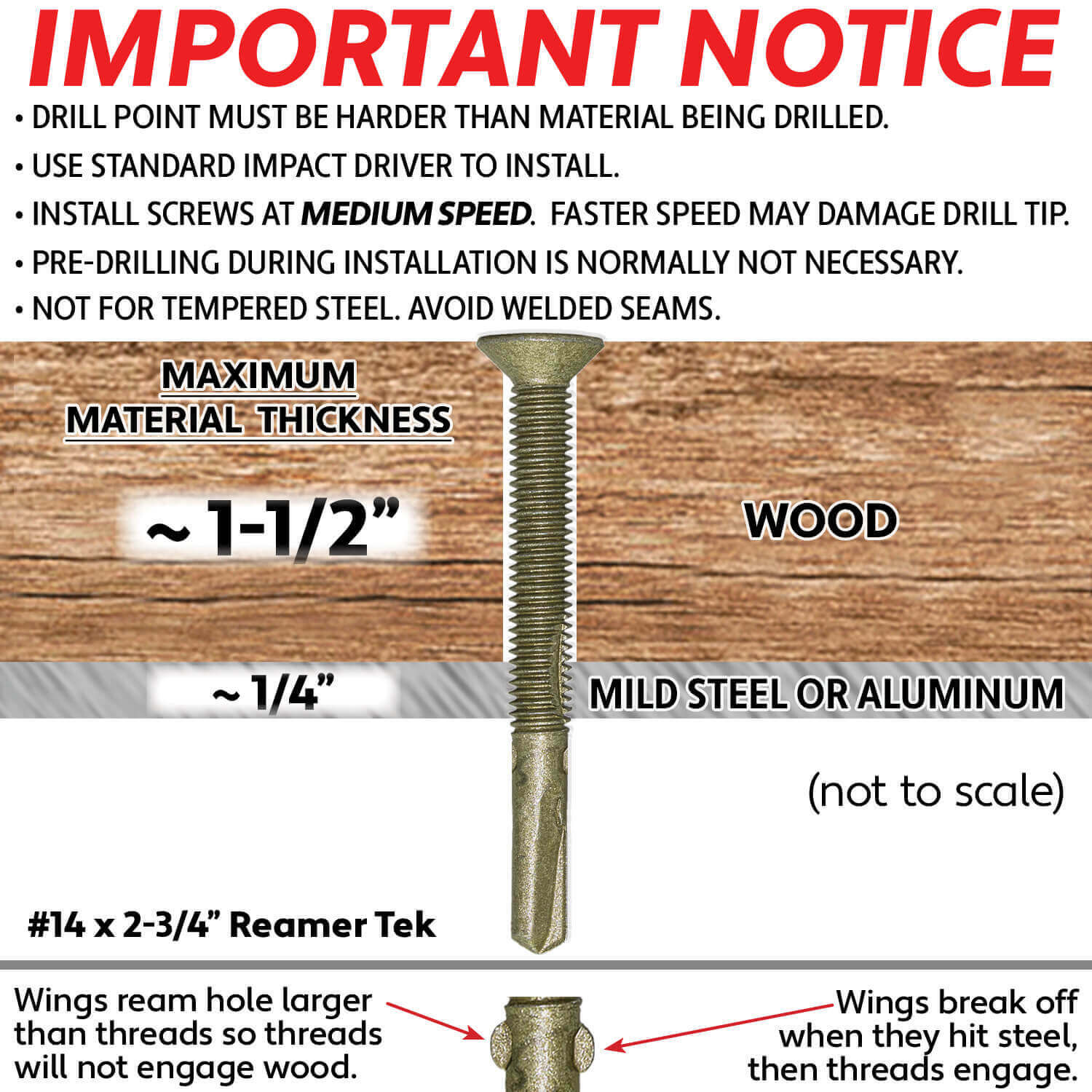 REAMER WOOD TEK SCREWS: Wood to Metal Fastening (Reamer Wings) Torx ...