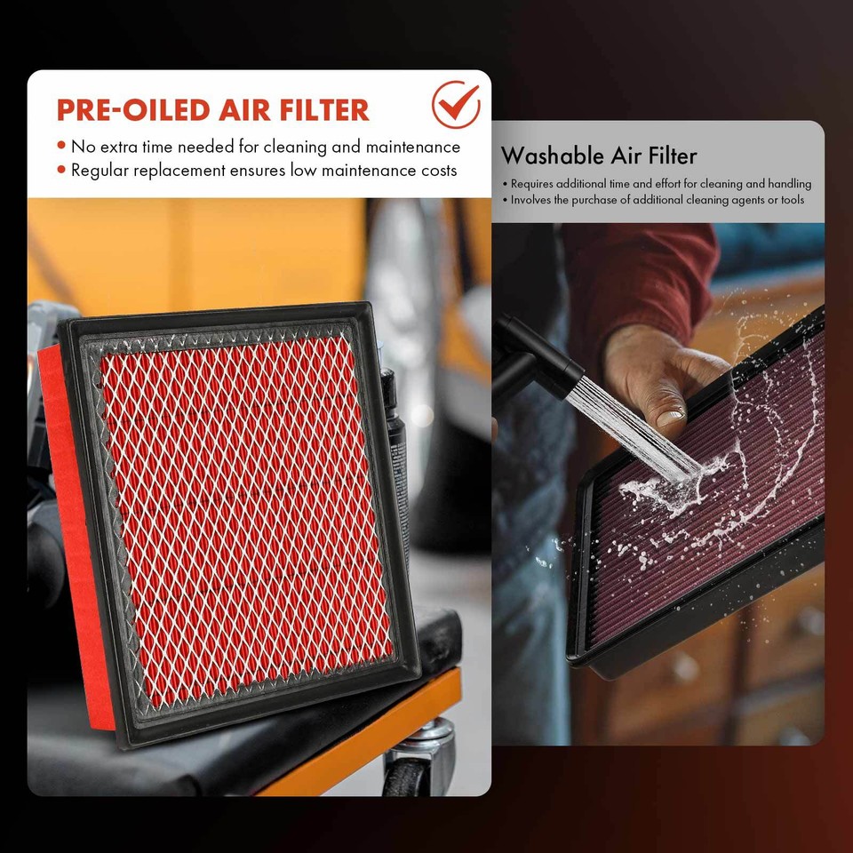 High Performance Engine Air Filter for Toyota Camry Jeep Grand Cherokee ...