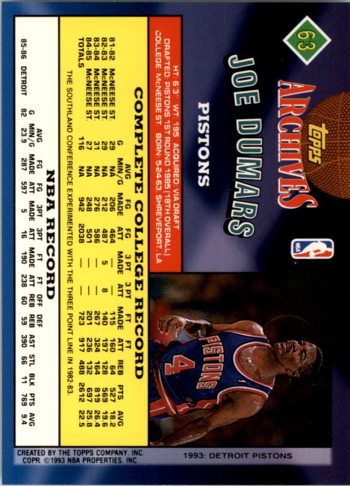 1992-93 Topps Archives Gold Pistons Basketball Card #63G Joe Dumars ...