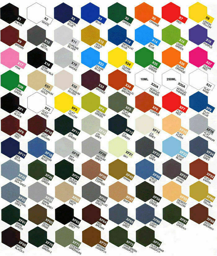 Tamiya Color Chart