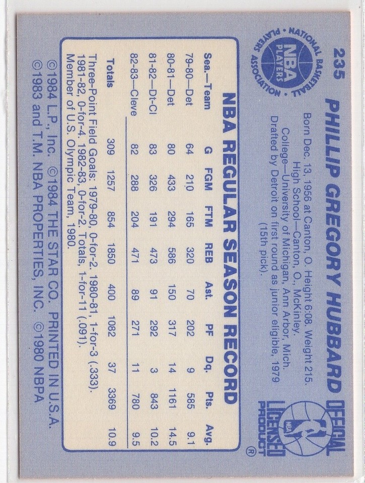Phil Hubbard 1983-84 Star #235 Cleveland Cavaliers EX Or Better | eBay