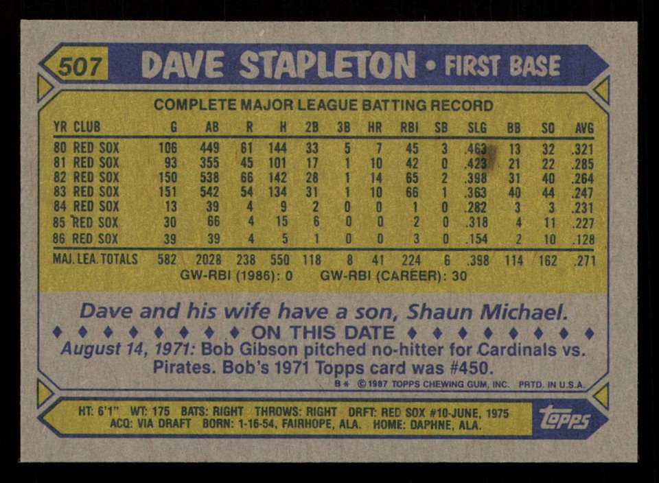 1987 Topps Dave Stapleton #507 Boston Red Sox Baseball Card | eBay