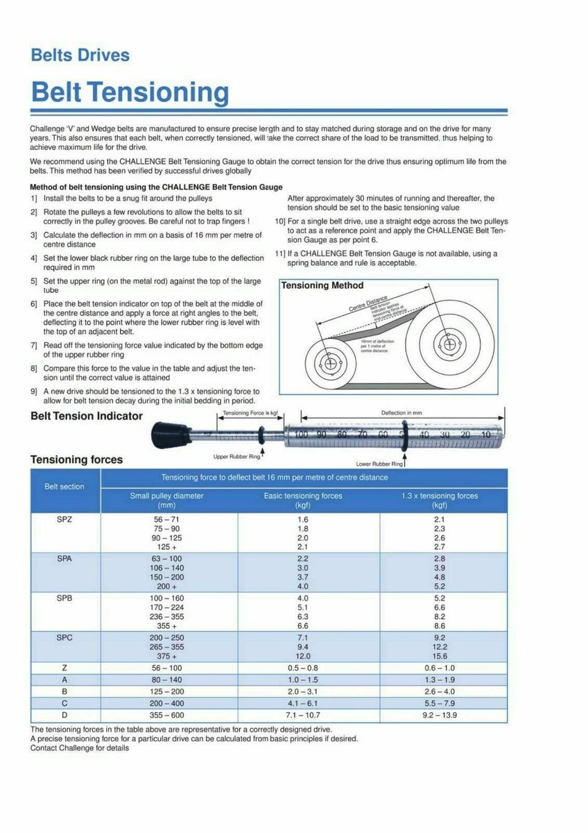 Belt Tension Checker Instruction Sheet PDF PDF Belt, 47% OFF