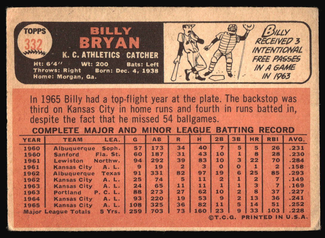 1966 Topps - #332 Billy Bryan for sale online | eBay