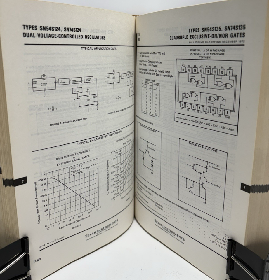 The TTL Data Book for Design Engineers 1976 2nd Edition, Texas Instruments | eBay
