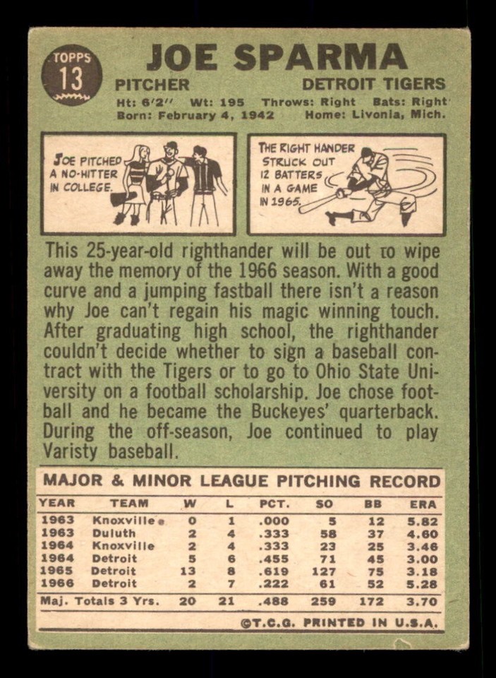 1967 Topps Baseball #13 Joe Sparma VG/EX *e1 | eBay
