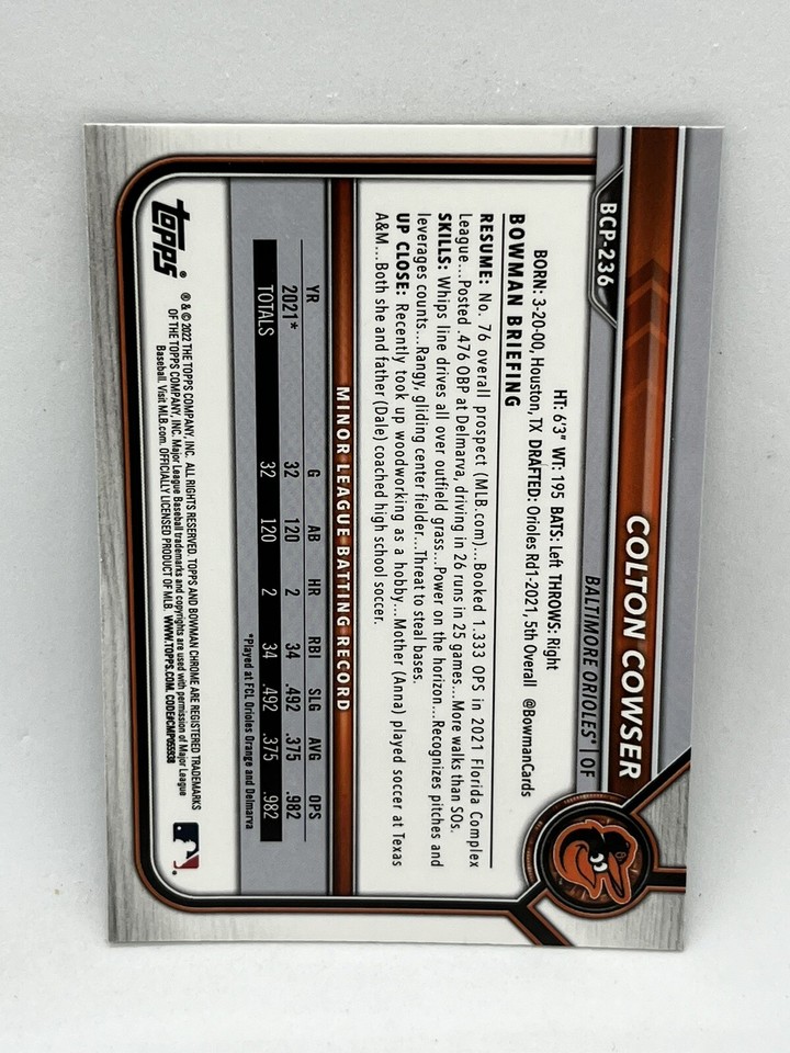 2022 Bowman Chrome Colton Cowser Mega Box Mojo BCP-236 Orioles | eBay