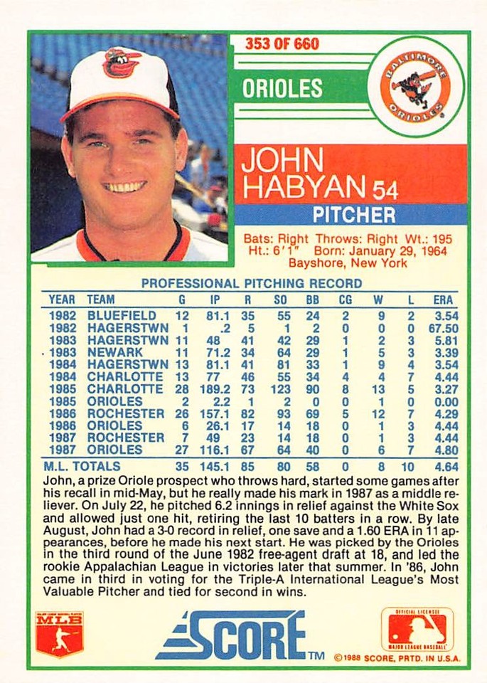 John Habyan 1988 Score 353 Baltimore Orioles Baseball Card | eBay