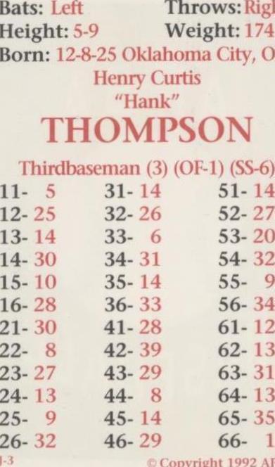 1992 APBA Baseball 1956 Season - Hank Thompson for sale online | eBay