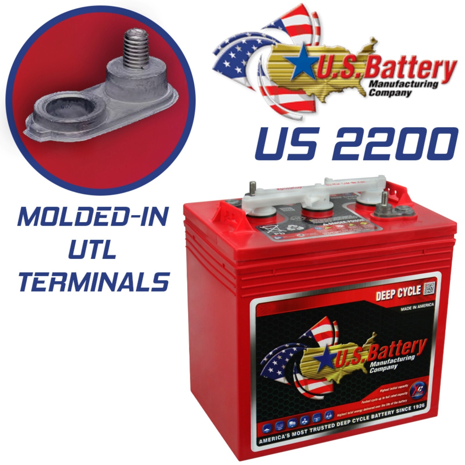 US Battery 6V 232 Ah Deep Cycle FLA Battery: GC2 Group Size, 4 Pack | eBay