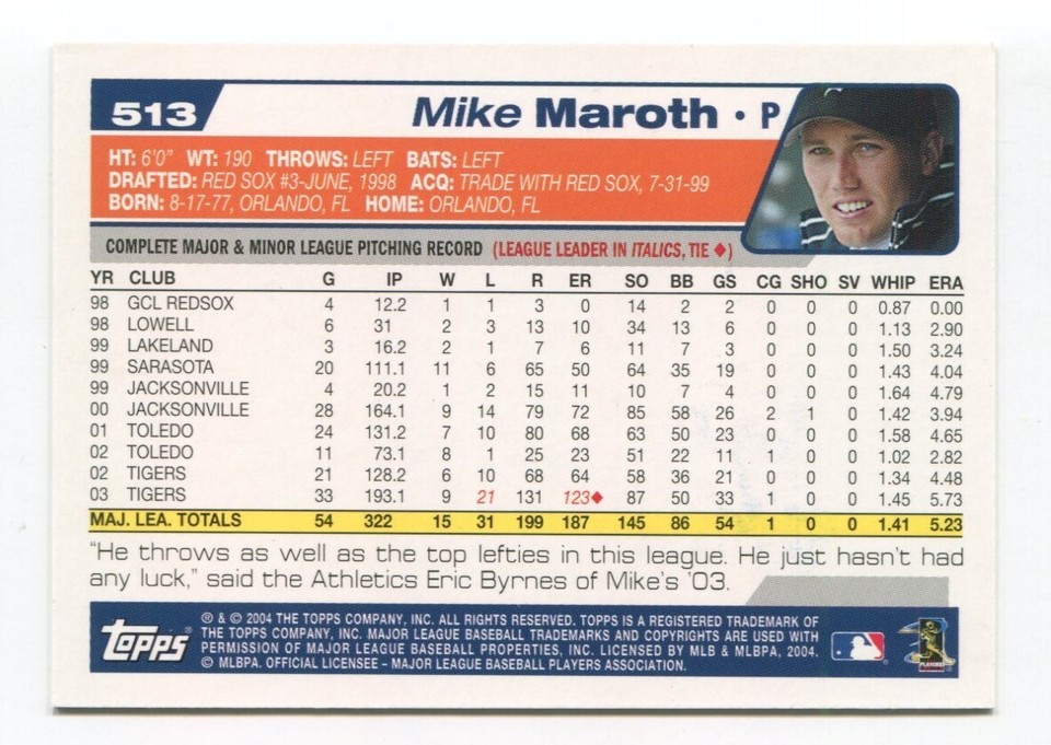2004 Topps Mike Maroth Signed Card Baseball Autographed AUTO #513 | eBay