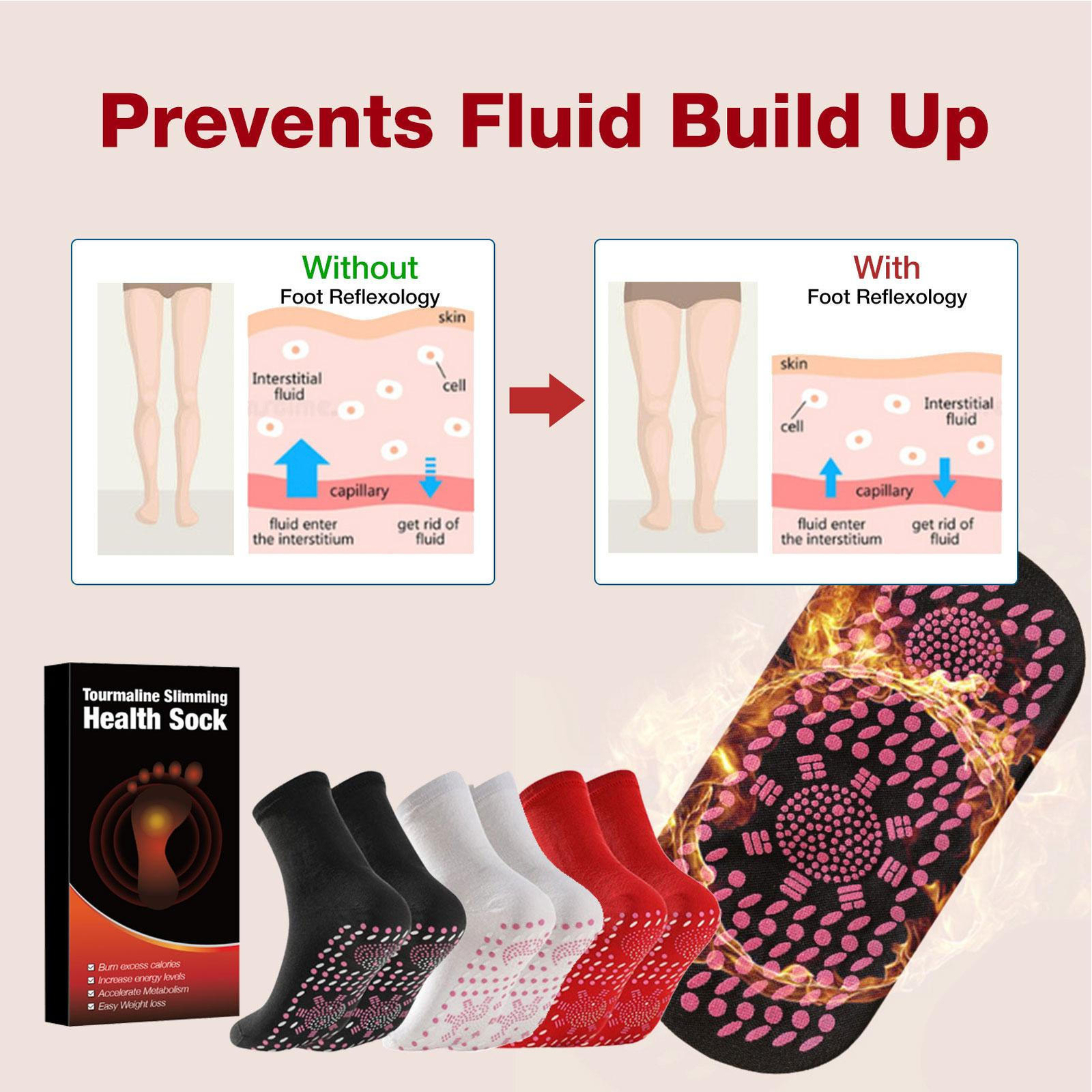 3 Pairs Winter Self-Heating Socks Tourmaline Slimming Health Sock Warm ...