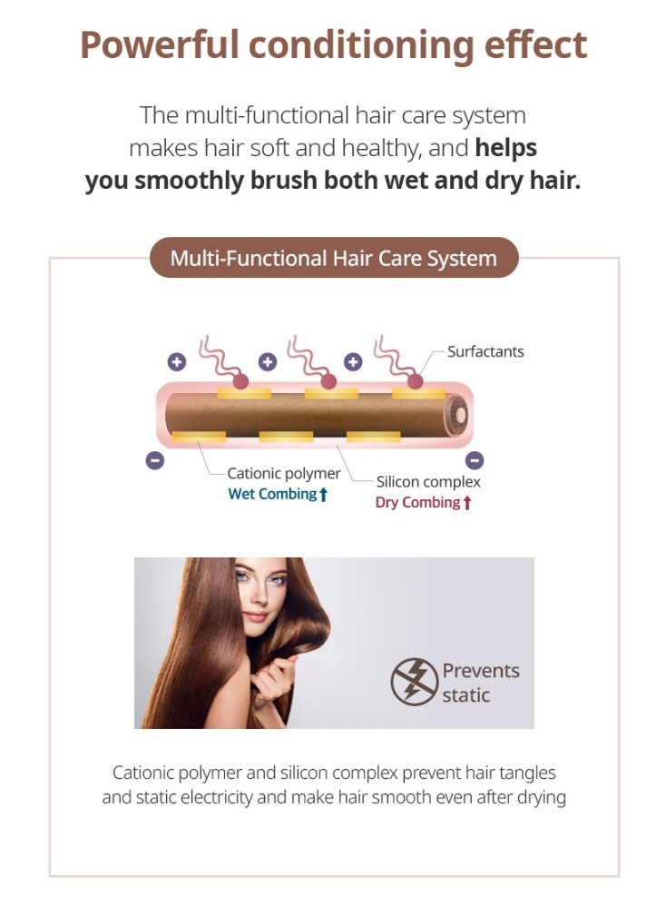 ATOMY Herbal Hair Shampoo 500ml + Conditioner 500ml Set Nourishing Hair Care NEW | eBay