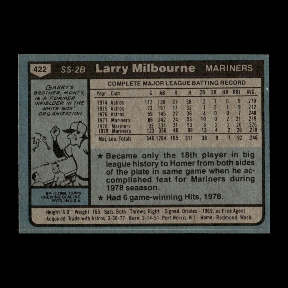 Larry Milbourne 1980 Topps Seattle Mariners #422 R312E 48 | eBay