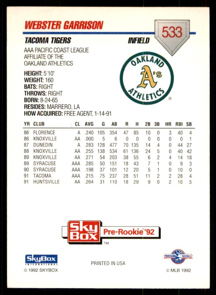 1992 SkyBox Team Sets AAA Webster Garrison IP Signed Auto Tacoma Tigers ...