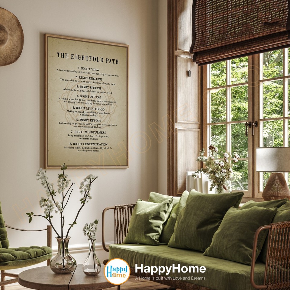The Eightfold Path Wall Art Buddhism Eightfold Path Definition Art ...