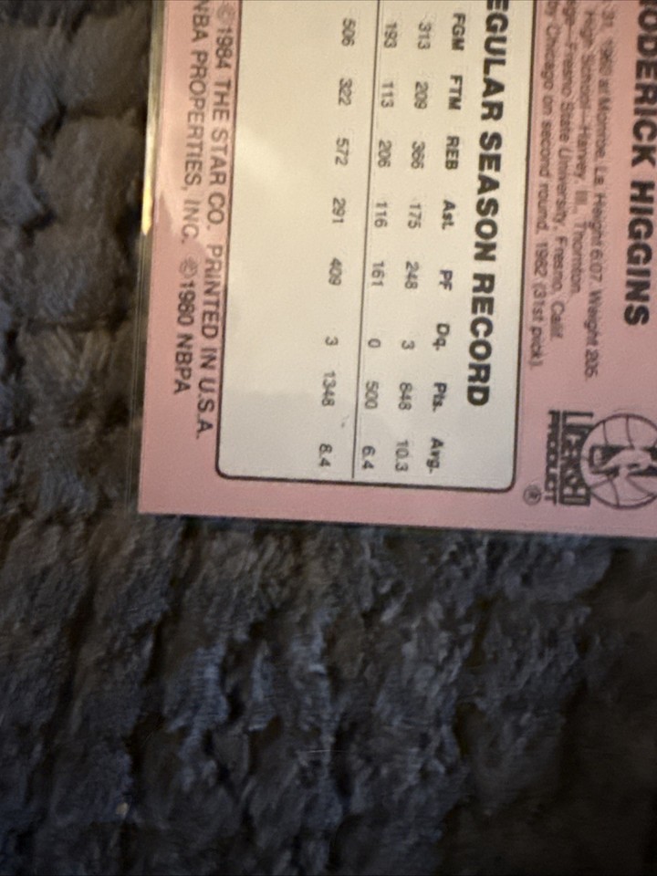 1984-85 Star Company Rod Higgins Basketball Card #106 Chicago Bulls | eBay