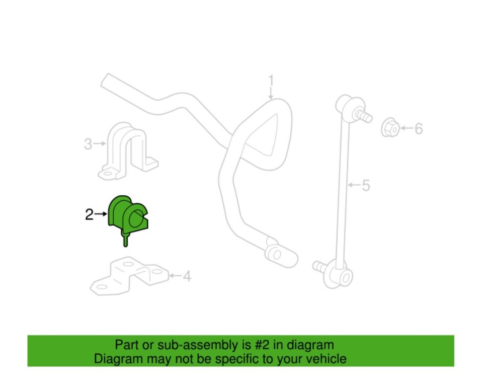 Toyota Sienna/Highlander (2) Stabilizer Bar Front Bushings 48815-AE030 ...