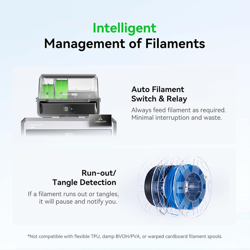 Creality CFS Multi Color 3D Printer Automatically Filament System for ...