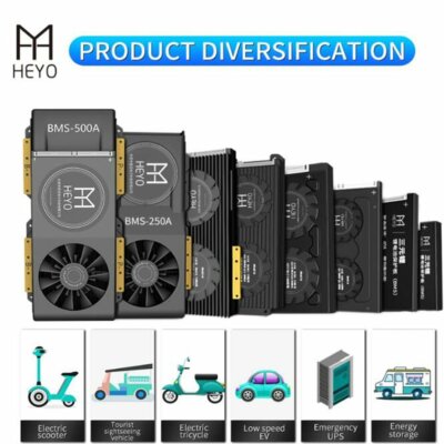 Card Based (VXI/PXI/PCI) - Vxi Card