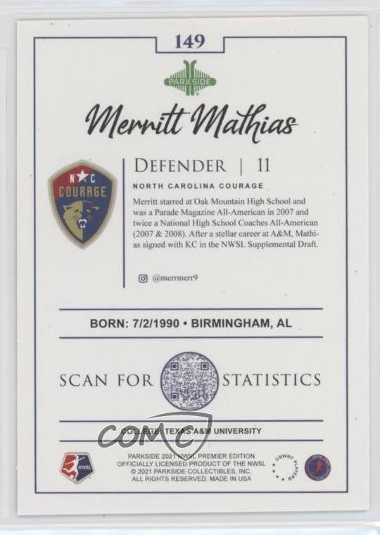 2021 Parkside NWSL Foil /1400 Merritt Mathias #149 Rookie RC | eBay