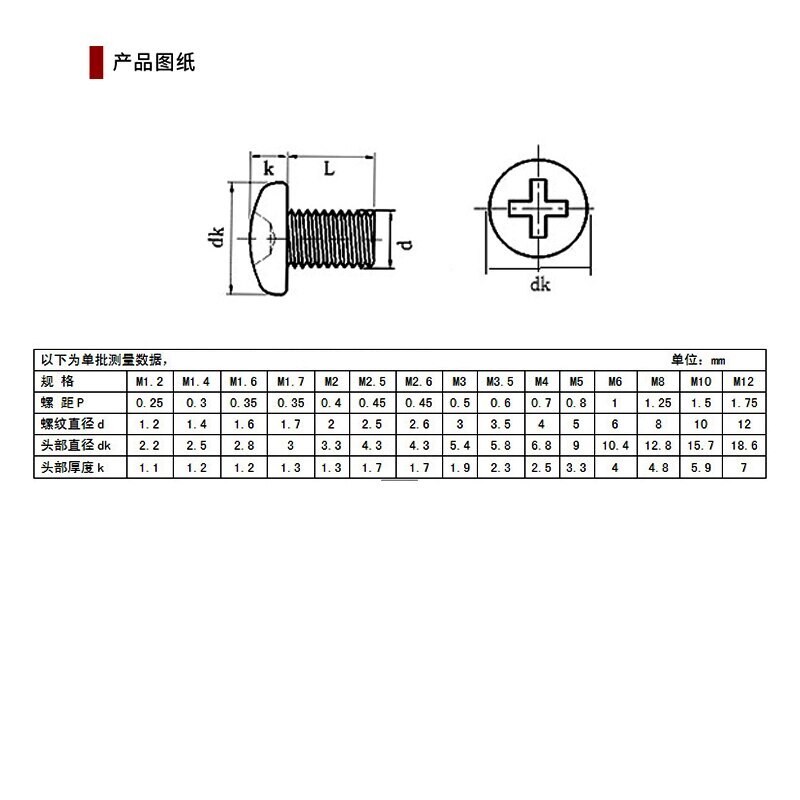 M5 M6 M8 DIN ISO 7045 GB818 316 A4-70 Cross Recessed Pan Head Screws 50 ...