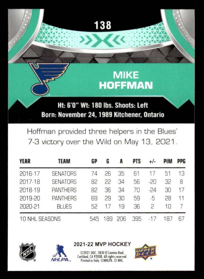 Mike Hoffman 2021 Upper Deck MVP #138 St. Louis Blues | eBay