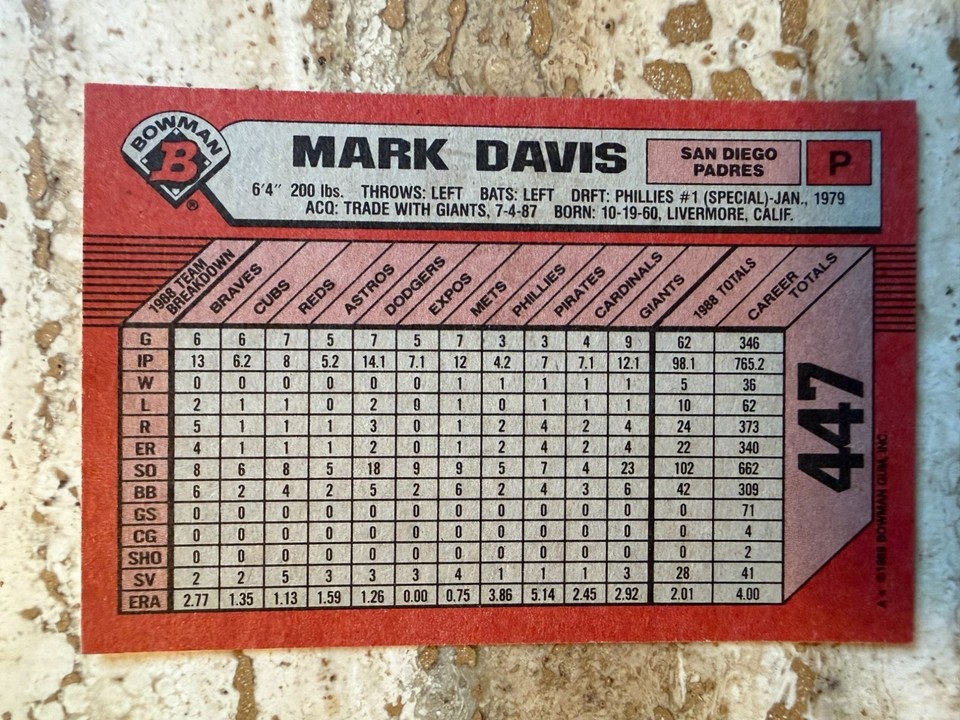 Mark Davis 1990 Bowman Baseball Card #447 San Diego Padres P | eBay