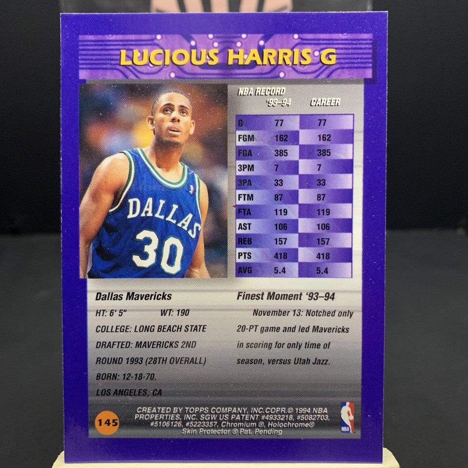 1994-95 Topps Finest Lucious Harris #145 Dallas Mavericks | eBay