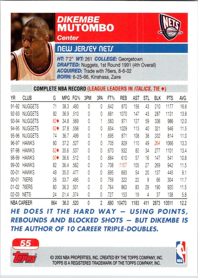 2003-04 TOPPS DIKEMBE MUTOMBO NEW JERSEY NETS #55 | eBay