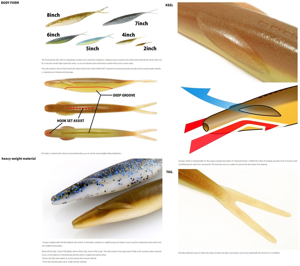 Deps Soft Lure Sakamata Shad 8 Inch Heavy Weight 129 Reservoir Shad ...