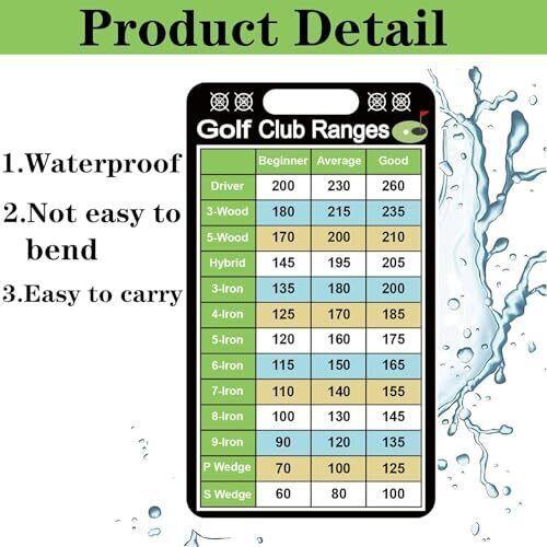 Golf Club Range Chart Card Golf Club Distance Card Golf Yardage Book ...