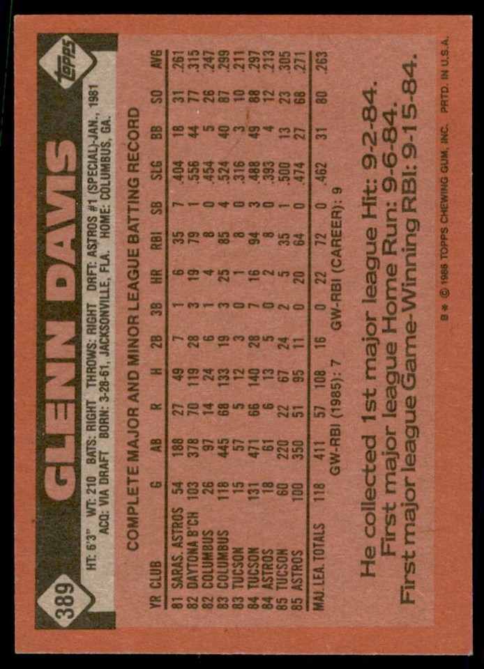 1986 TOPPS GLENN DAVIS HOUSTON ASTROS #389 | eBay