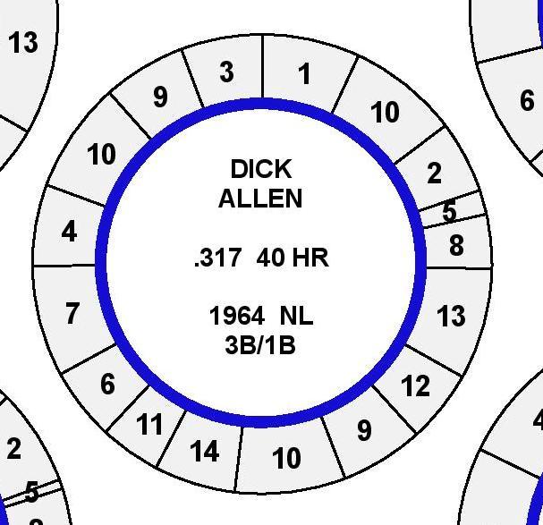 30 CADACO ALL-STAR BASEBALL DISCS 1960'S "MLB ALL-STARS"- BUY 1 GET 1 ...