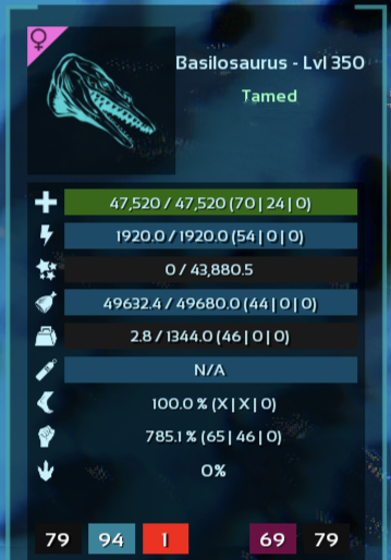 ARK Survival Ascended PC/XBOX/PS5 Top Stats Playboy Basilosaurus 785m ...