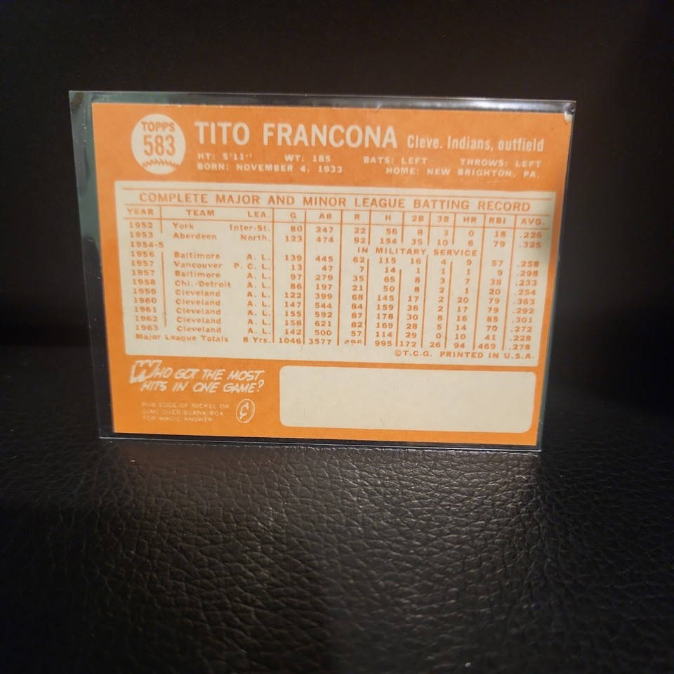 Tito Francona 1964 Topps #583 Cleveland Indians | eBay