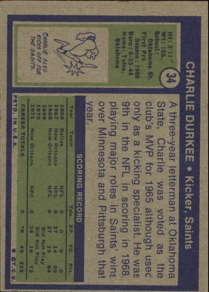 1972 Topps Football Card #34 Charlie Durkee - VG-EX | eBay