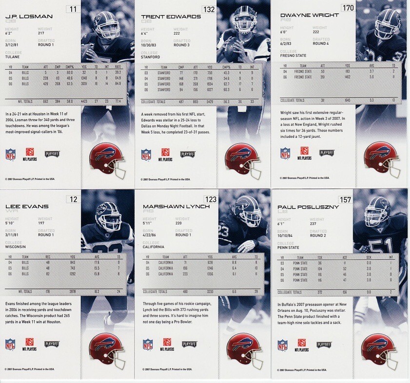 2007 Playoff NFL Playoffs Buffalo Bills Team Set, #123 Marshawn Lynch ...