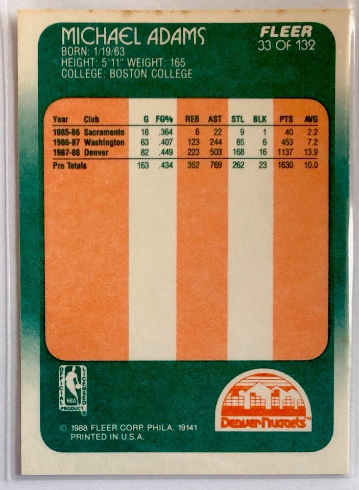 1988-89 Fleer NBA - Michael Adams RC #33 - Denver Nuggets Rookie ...