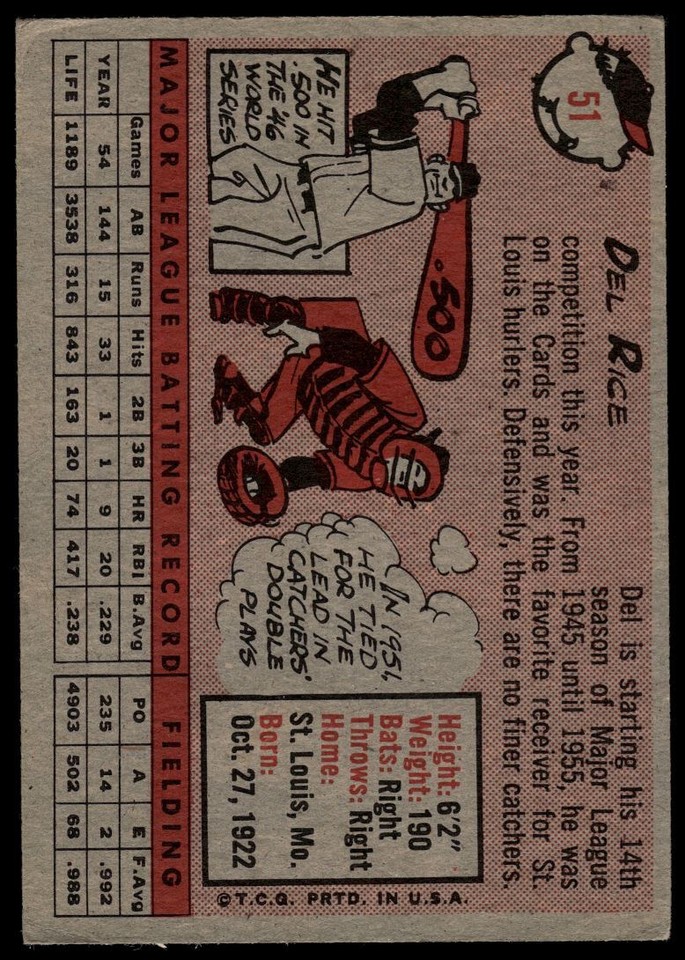 1958 Topps #51 Del Rice Milwaukee Braves VG | eBay