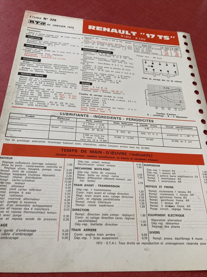Automobile Technical Sheet Renault 17 R17 TS R1313 R1323 Edition Of ...