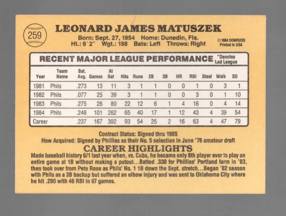 1985 Donruss Len Matuszek Philadelphia Phillies #259 Excellent | eBay