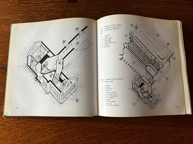Architecture of Well-tempered Environment by Reyner Banham MINT for ...