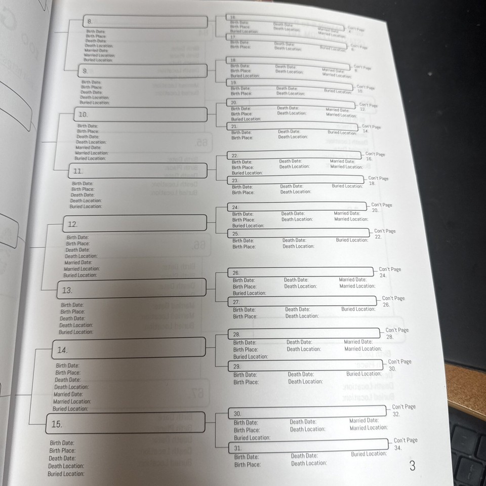 10 Generations Genealogy Notebook With 400 Ancestor Details Shee | eBay