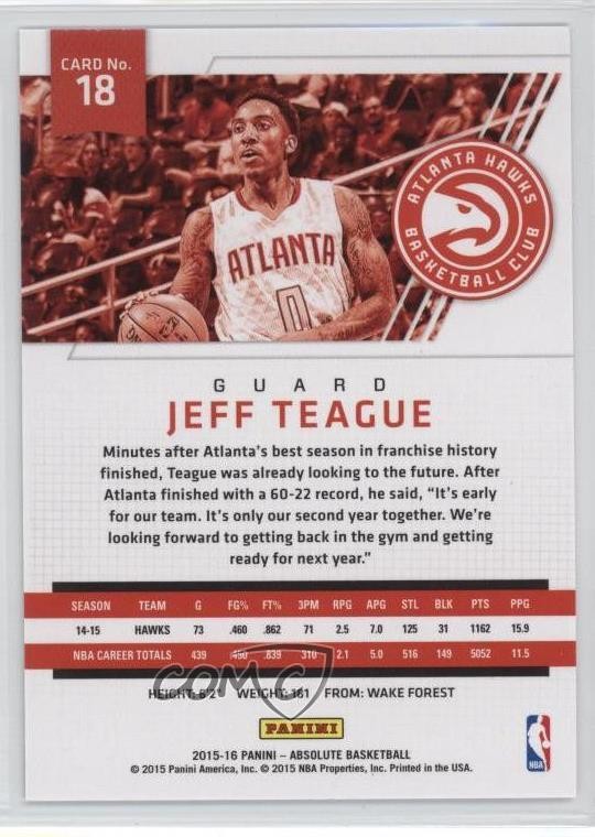 2015-16 Panini Absolute Jeff Teague #18 0o9 | eBay
