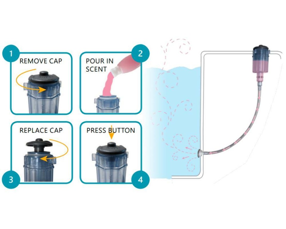 CMP Aroma Infusions Fragrance Dispenser * Dispenser Only* #23045007000 ...