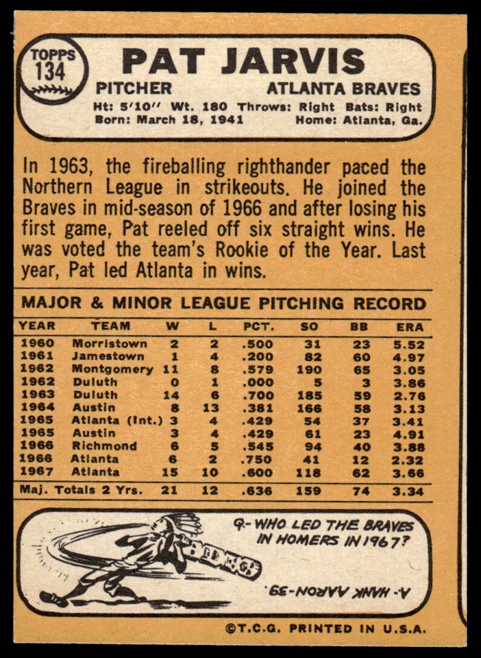 1968 Topps Pat Jarvis Atlanta Braves #134 | eBay