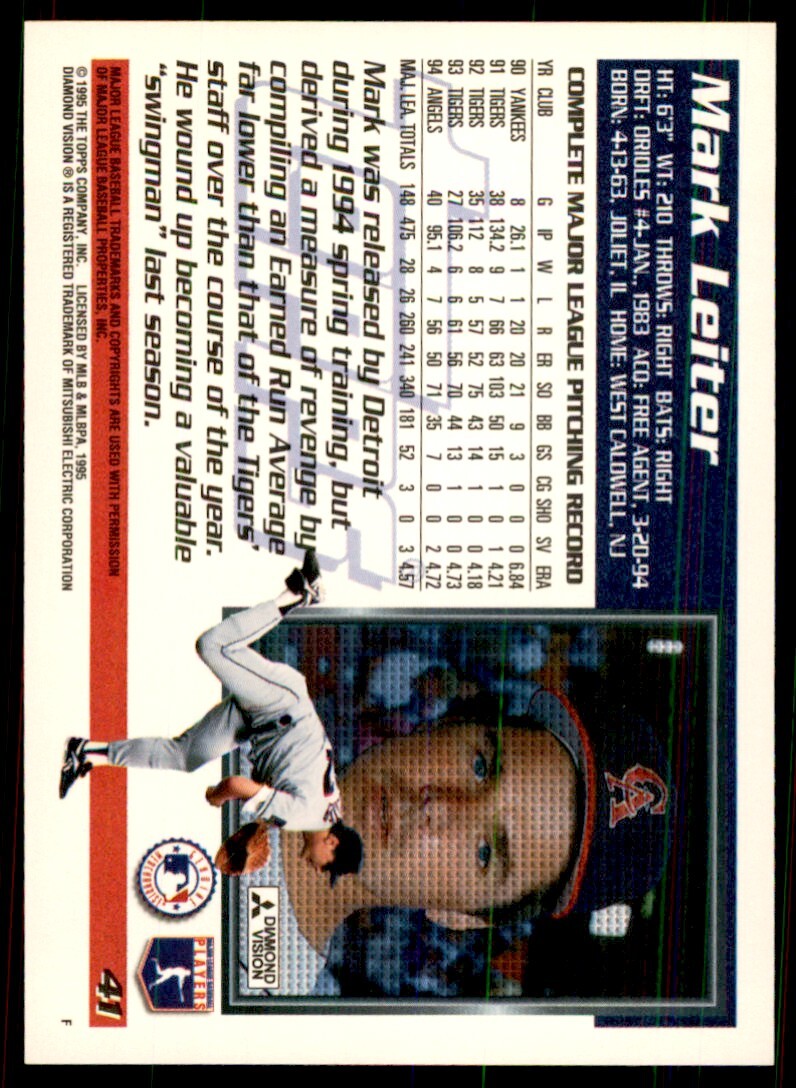 1995 Topps Mark Leiter Baseball Cards #41 | eBay